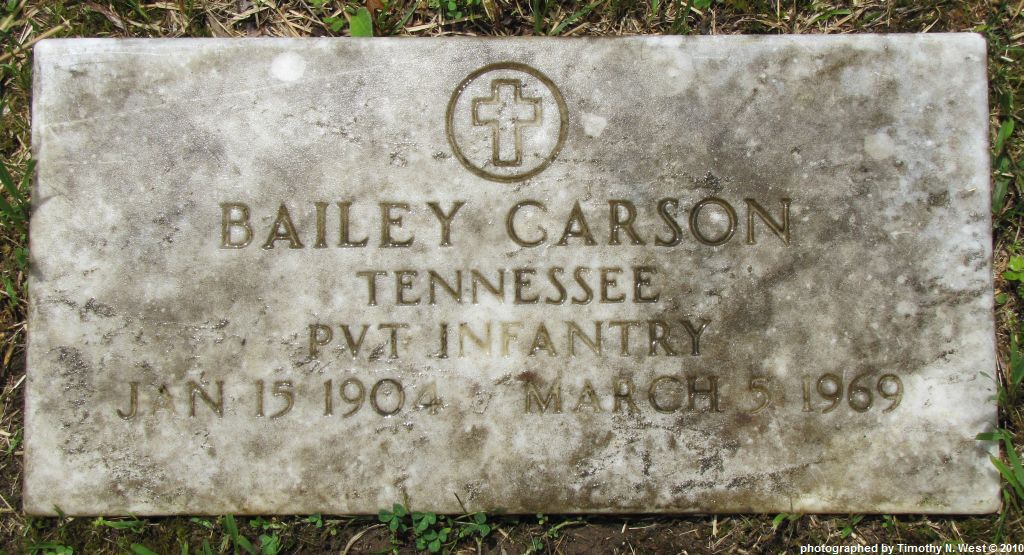 Scott Co, TN - Burial Information