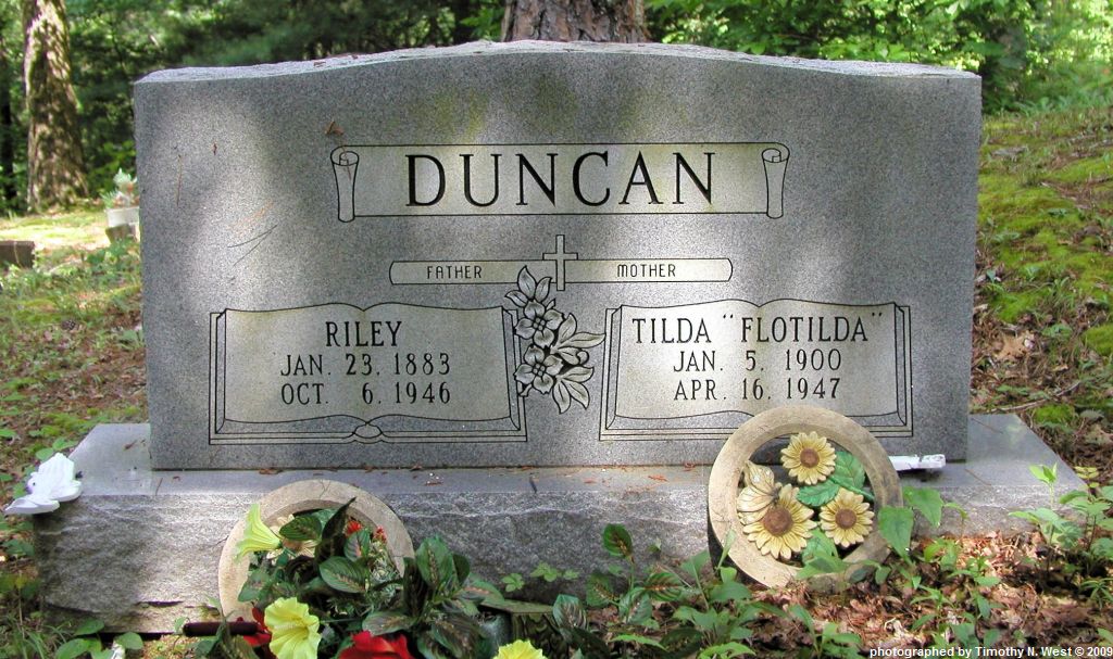 Scott Co, TN - Burial Information