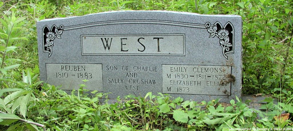 Scott Co, TN - Burial Information