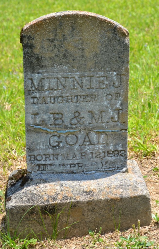 Scott Co, TN - Burial Information