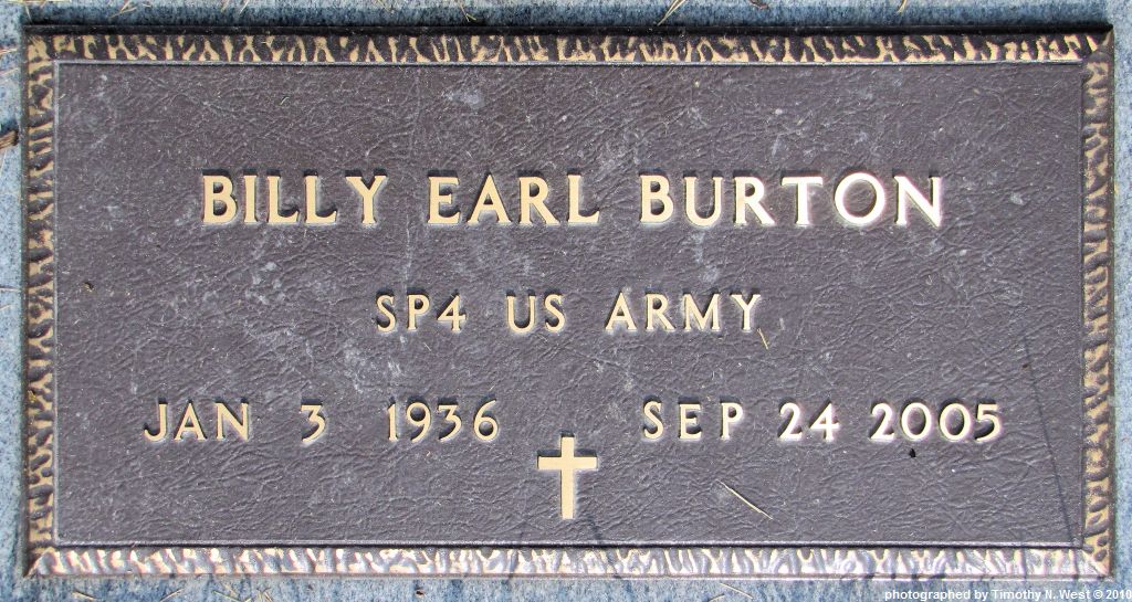 Scott Co, TN - Burial Information