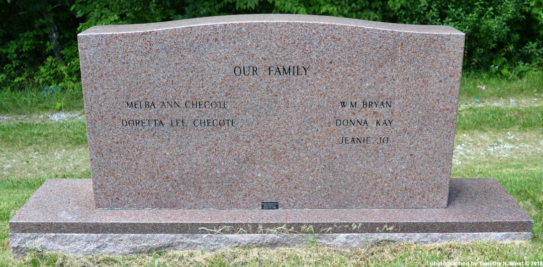 Scott Co, TN - Burial Information