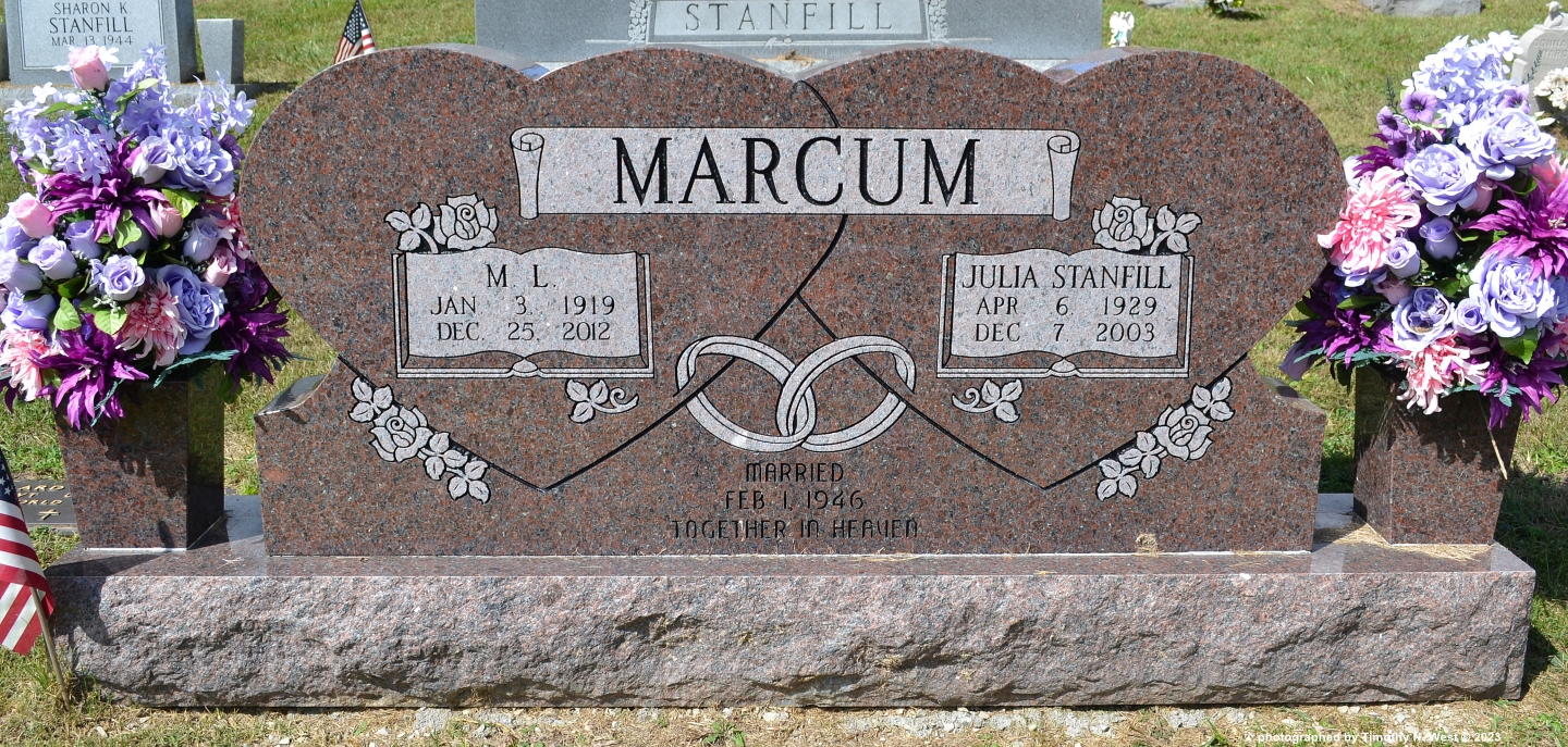 Scott Co, TN - Burial Information