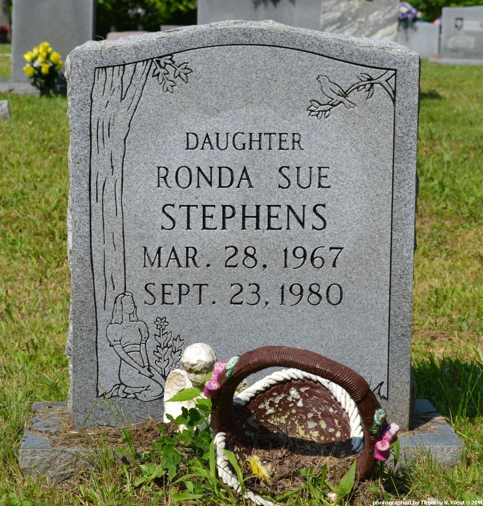 Scott Co, TN - Burial Information