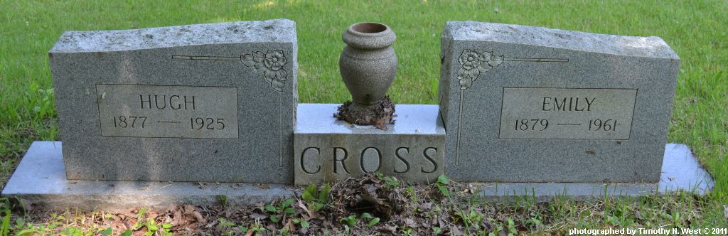 Scott Co, TN - Burial Information