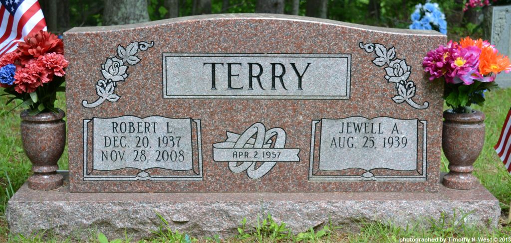 Scott Co, TN - Burial Information