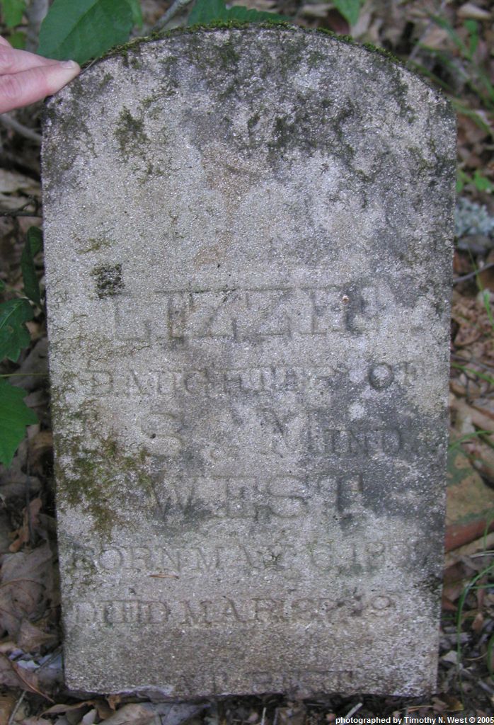 Scott Co, TN - Burial Information